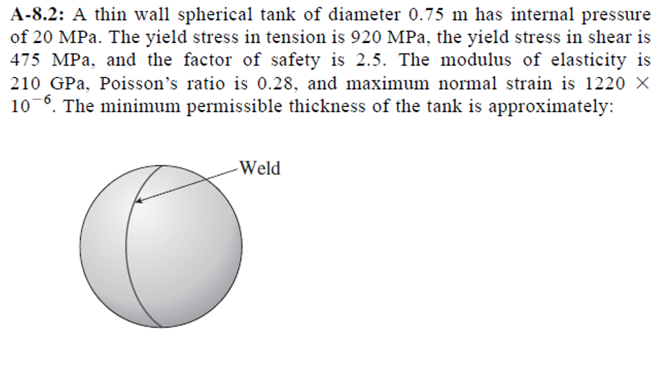 Solved A thin wall spherical tank of diameter 0.75 m has | Chegg.com