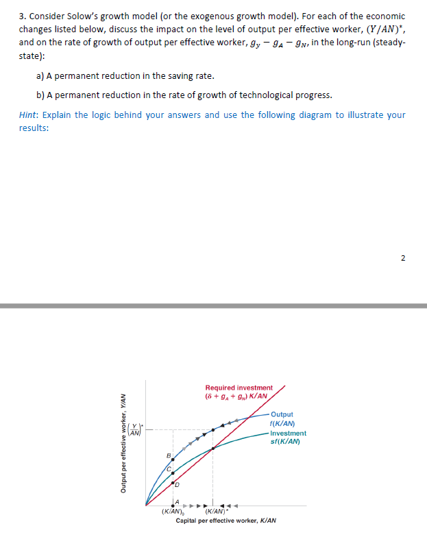 Solved Consider Solow's growth model (or the exogenous | Chegg.com