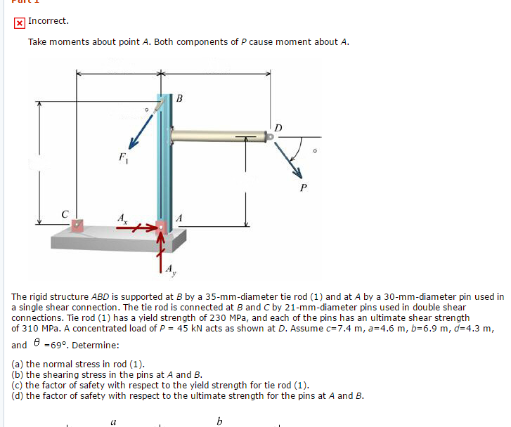 Solved Take moments about point A. Both components of P | Chegg.com