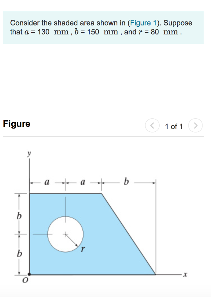 Solved Consider the shaded area shown in (Figure 1). Suppose | Chegg.com