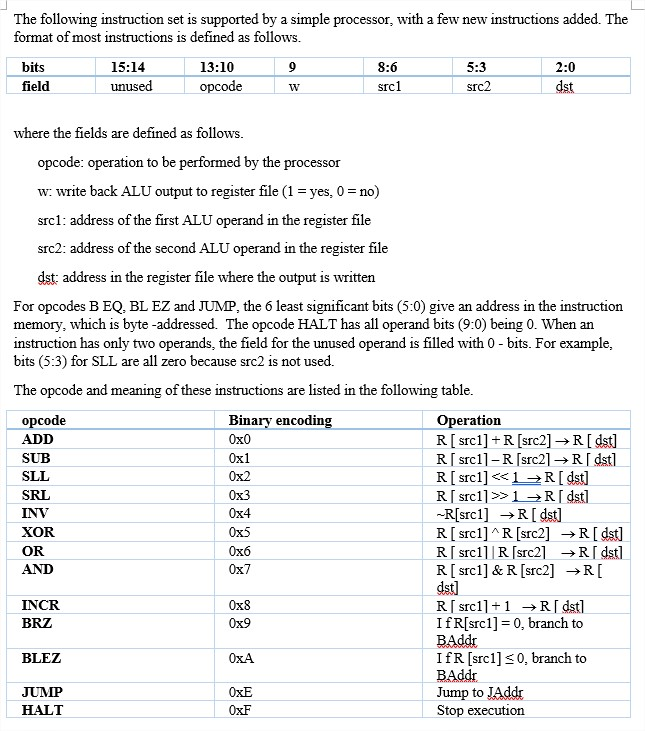 Solved The Following Instruction Set Is Supported By A