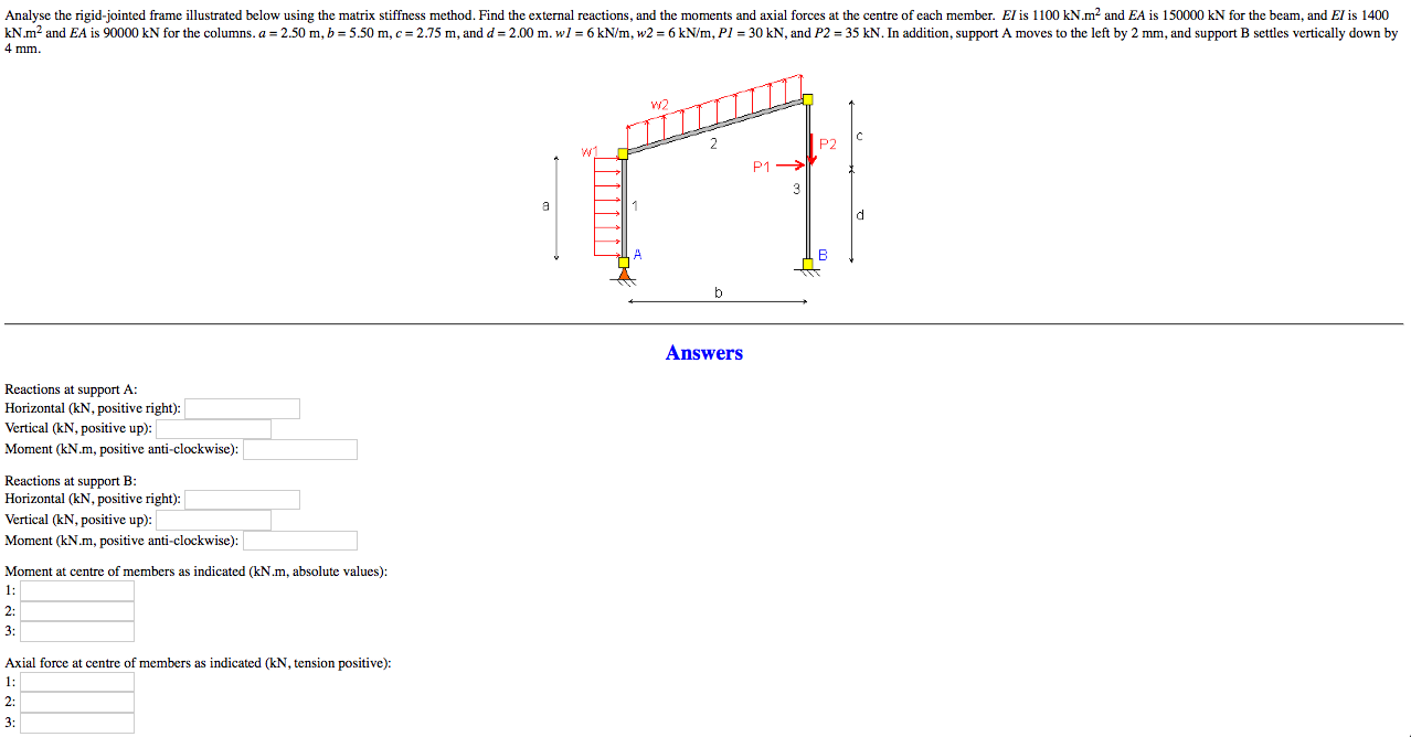 Analyse the rigid-jointed frame illustrated below | Chegg.com
