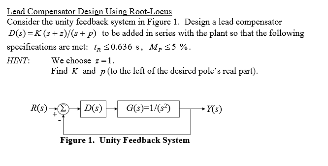 Solved Consider the unity feedback system in Figure 1. | Chegg.com