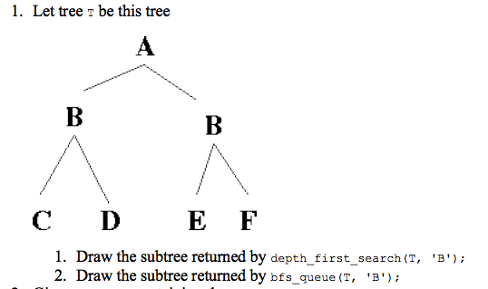 Solved C Treenode Depthfirstsearchtreenode
