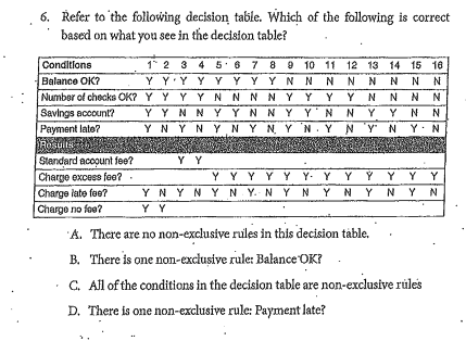 Solved 5. We have built a decision table to help us develop | Chegg.com