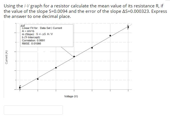 Solved Using the I-V graph for a resistor calculate the mean | Chegg.com
