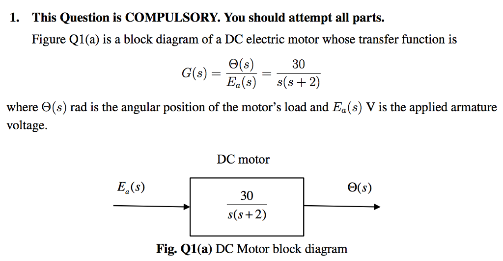 Solved Require assistance with Q2. Q1 is posted as refecnce, | Chegg.com