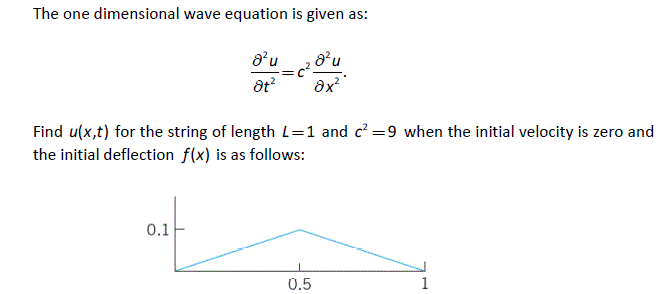 Solved The one dimensional wave equation is given as: | Chegg.com