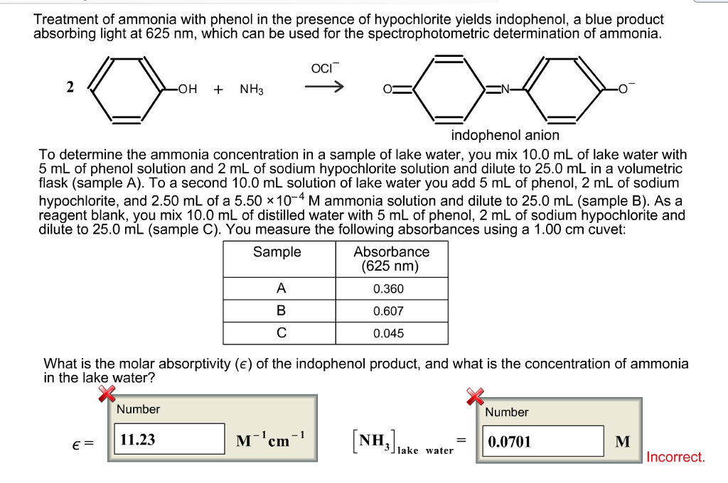 Solved Treatment of ammonia with phenol in the presence of | Chegg.com