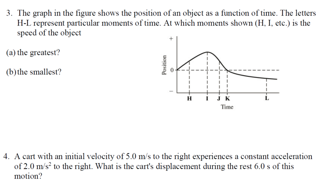 Solved 3 The Graph In The Figure Shows The Position Of An