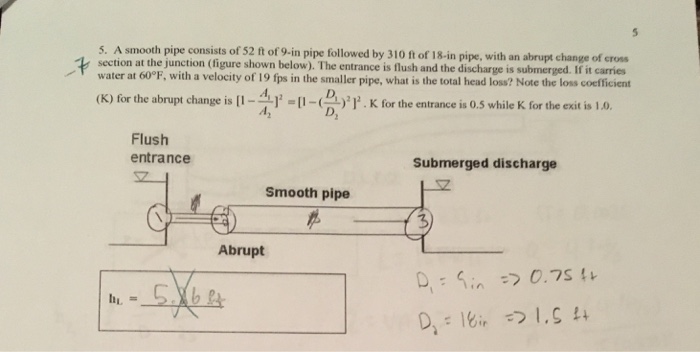 Solved A smooth pipe consists of 52 ft of 9-in pipe followed | Chegg.com