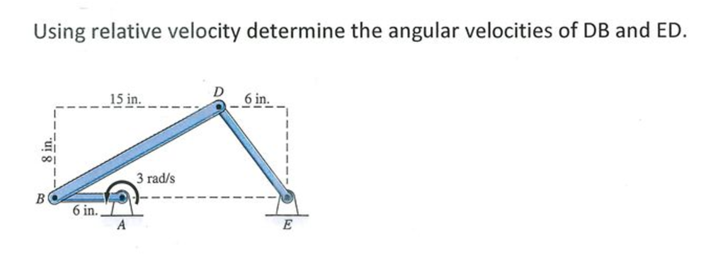 Using relative velocity determine the angular | Chegg.com