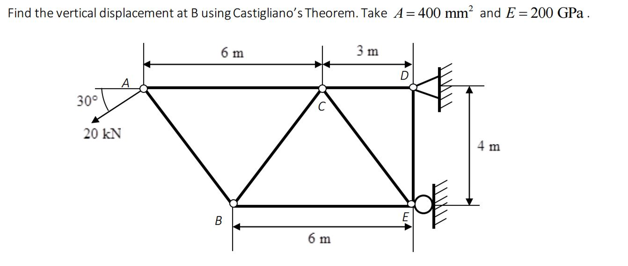 Solved Find the vertical displacement at B using | Chegg.com