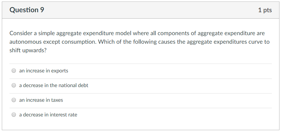 Solved Question 9 1 pts Consider a simple aggregate | Chegg.com