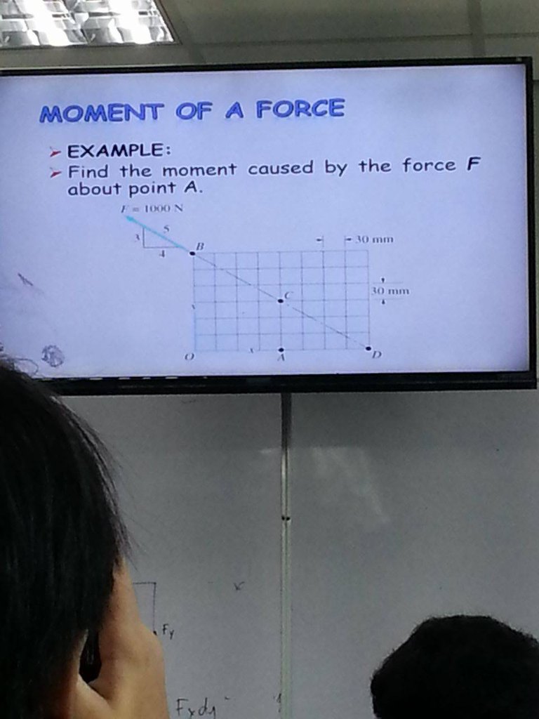 Solved CROSS PRODUCT Example . Resolve the force F= 20i-30j+ | Chegg.com
