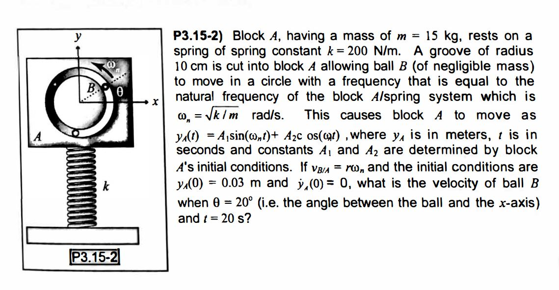 Solved P315-2) Block A, having a mass of m = 15 kg, rests on | Chegg.com