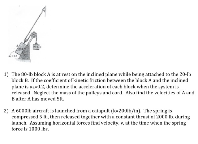 Solved The 80-lb block A is at rest on the inclined plane | Chegg.com