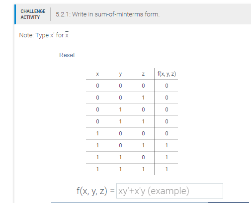 Solved 5.2.1: Write in sum-of-minterms form Note: Type x for | Chegg.com