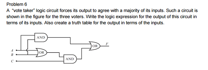 Solved A "vote taker" logic circuit forces its output to | Chegg.com