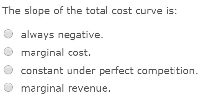 Solved The slope of the total cost curve is: always | Chegg.com