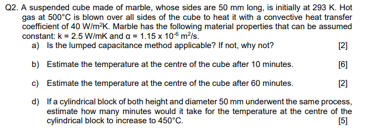 Solved Q2. A suspended cube made of marble, whose sides are | Chegg.com