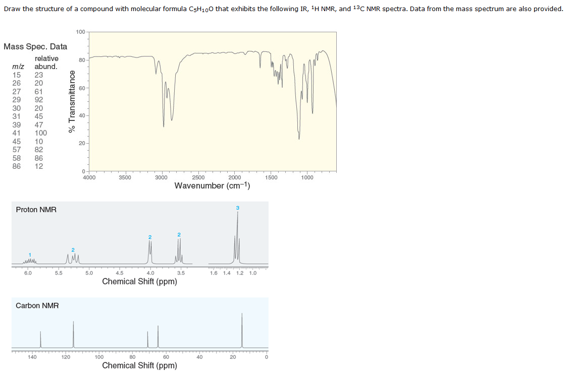 Solved Draw the structure of a compound with molecular | Chegg.com
