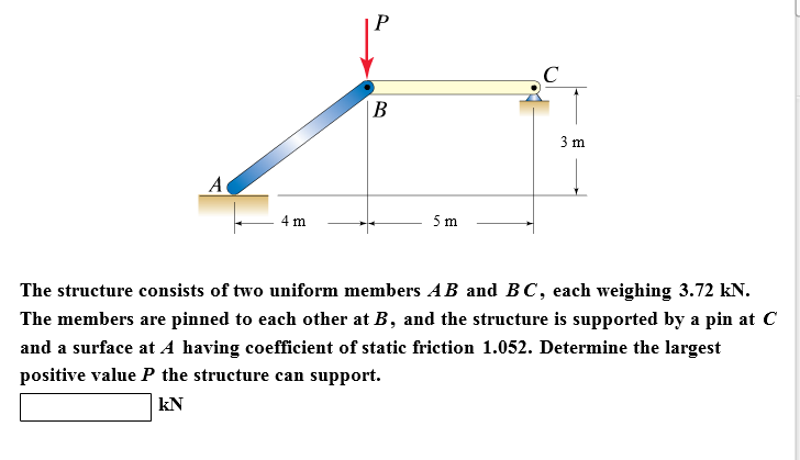 The structure consists of two uniform members AB | Chegg.com