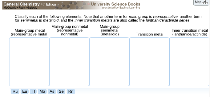 Solved Classify each of the following elements. Note that | Chegg.com