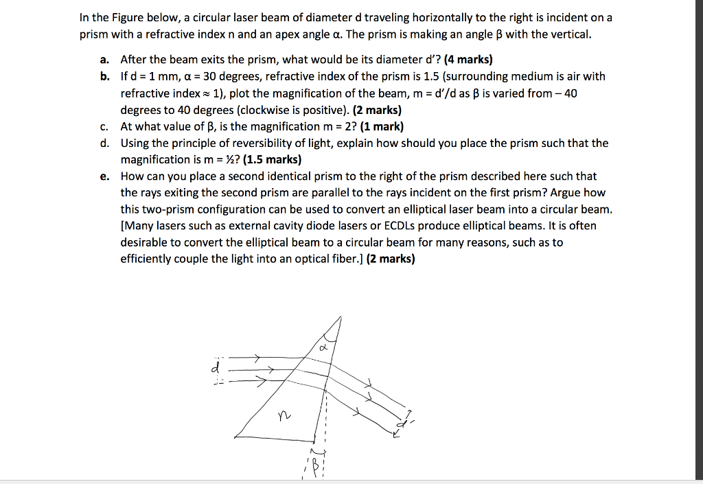 Solved In the Figure below, a circular laser beam of | Chegg.com