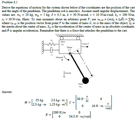 Find analytic equations of the steady-state response | Chegg.com