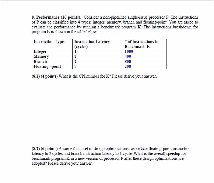 Solved Consider a non-pipelined single-issue processor P. | Chegg.com