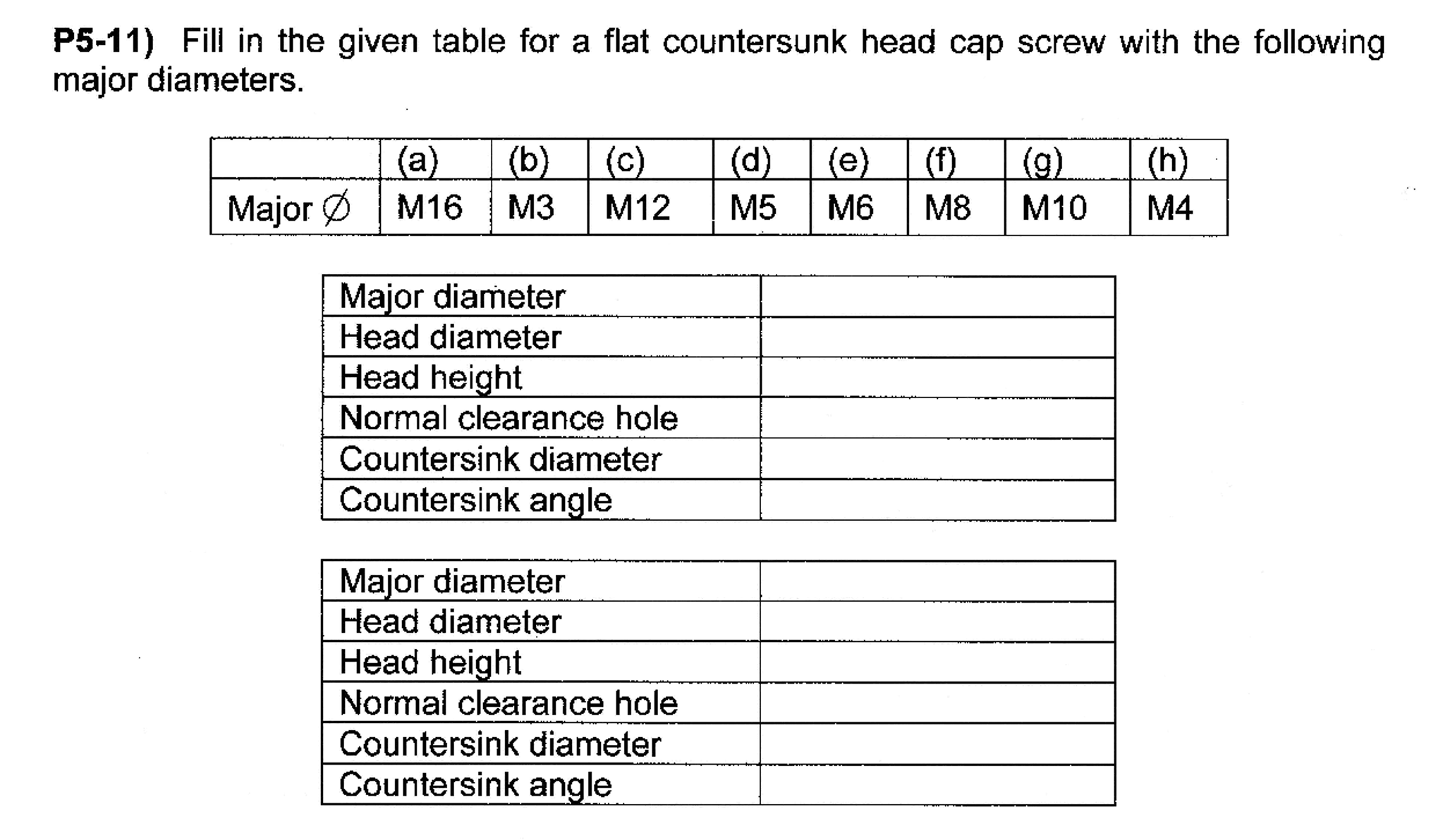 Solved Graphics. Please HELP Write the thread notes for | Chegg.com