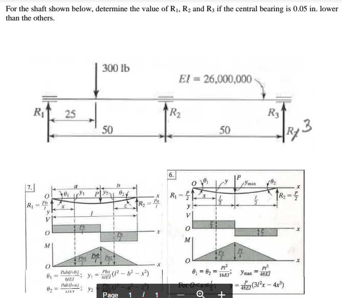 Solved For the shaft shown below, determine the value of | Chegg.com