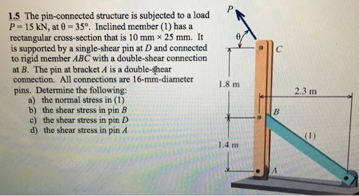 Solved The pin-connected structure is subjected to a load P | Chegg.com