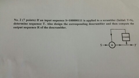 Solved If an input sequence S=100000111 is applied to a | Chegg.com
