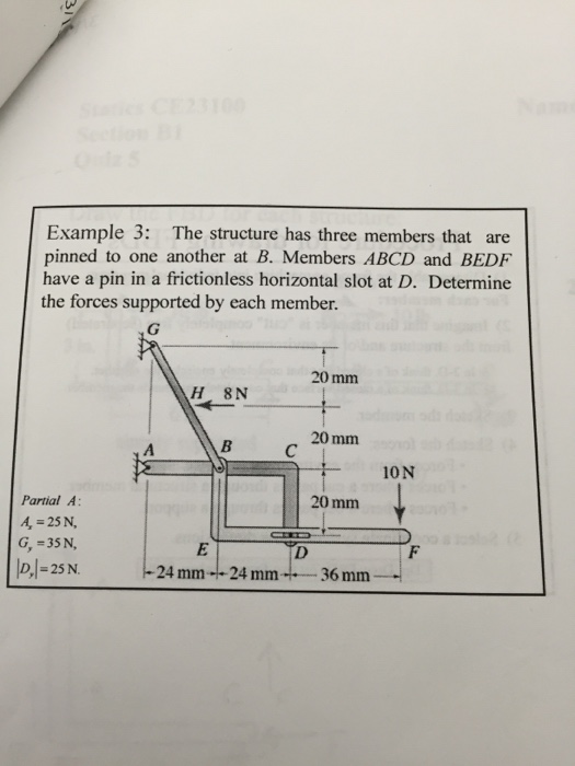 Solved The structure has three members that are pinned to | Chegg.com
