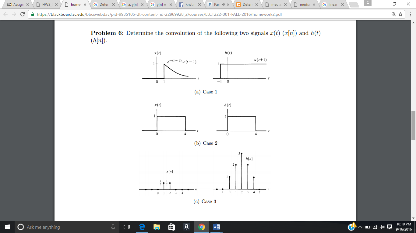 Solved Determine the convolution of the following two | Chegg.com
