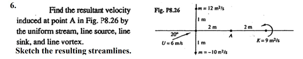 Solved 6. Find the resultant velocity Fg. P8.26-12 mis Fig. | Chegg.com