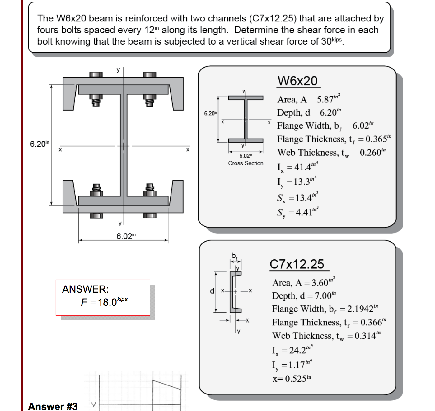 Solved The W6 Times 20 beam is reinforced with two channels | Chegg.com