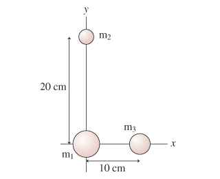 Solved A) What is the magnitude of the net gravitational | Chegg.com
