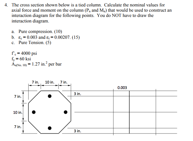 Solved The cross section shown below is a tied column. | Chegg.com