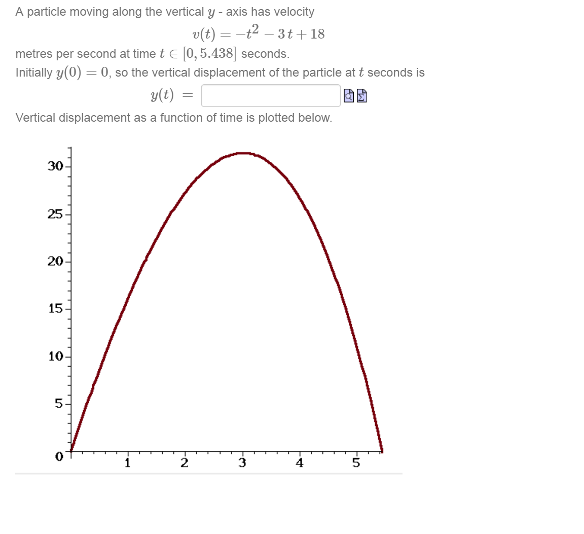 Solved A particle moving along the vertical y - axis has | Chegg.com