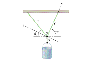 Solved In the figure, a 806 kg construction bucket is | Chegg.com