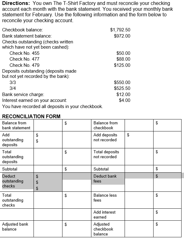 Solved Directions: You own The T-Shirt Factory and must | Chegg.com