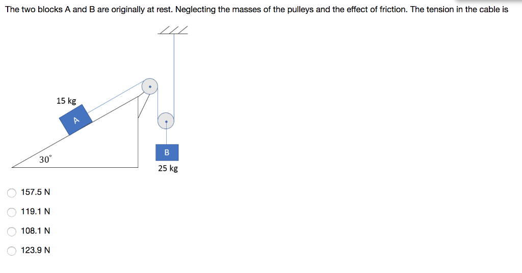 Solved The two blocks A and B are originally at rest. | Chegg.com