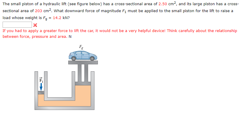 Solved The small piston of a hydraulic lift (see figure | Chegg.com
