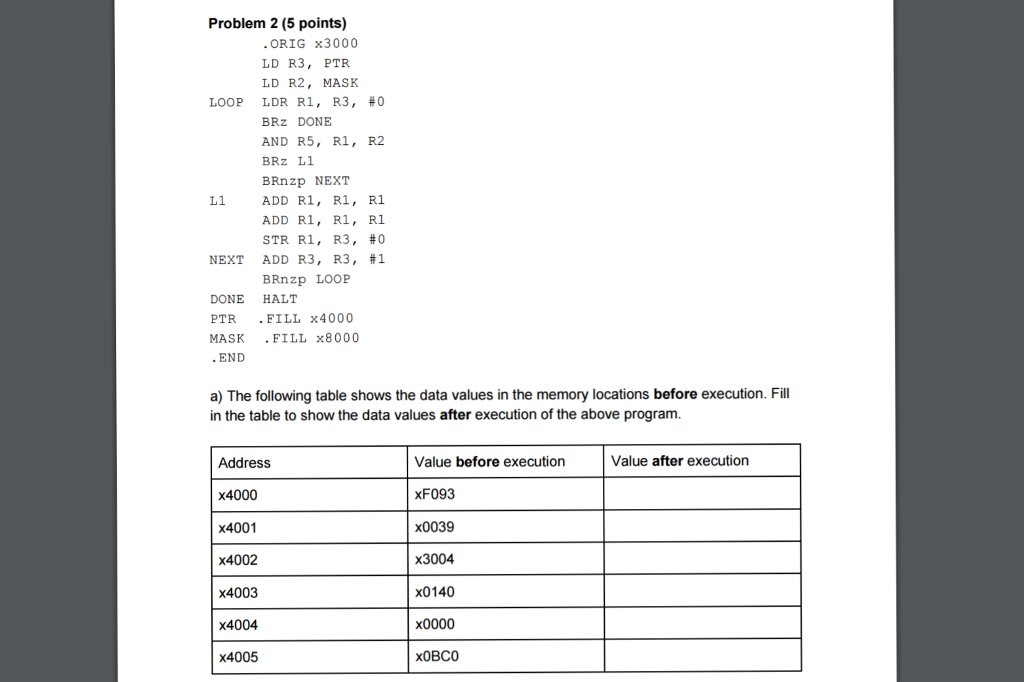 Problem 2 (5 points) ORIG x3000 LD R3 PTR. LD R2, | Chegg.com