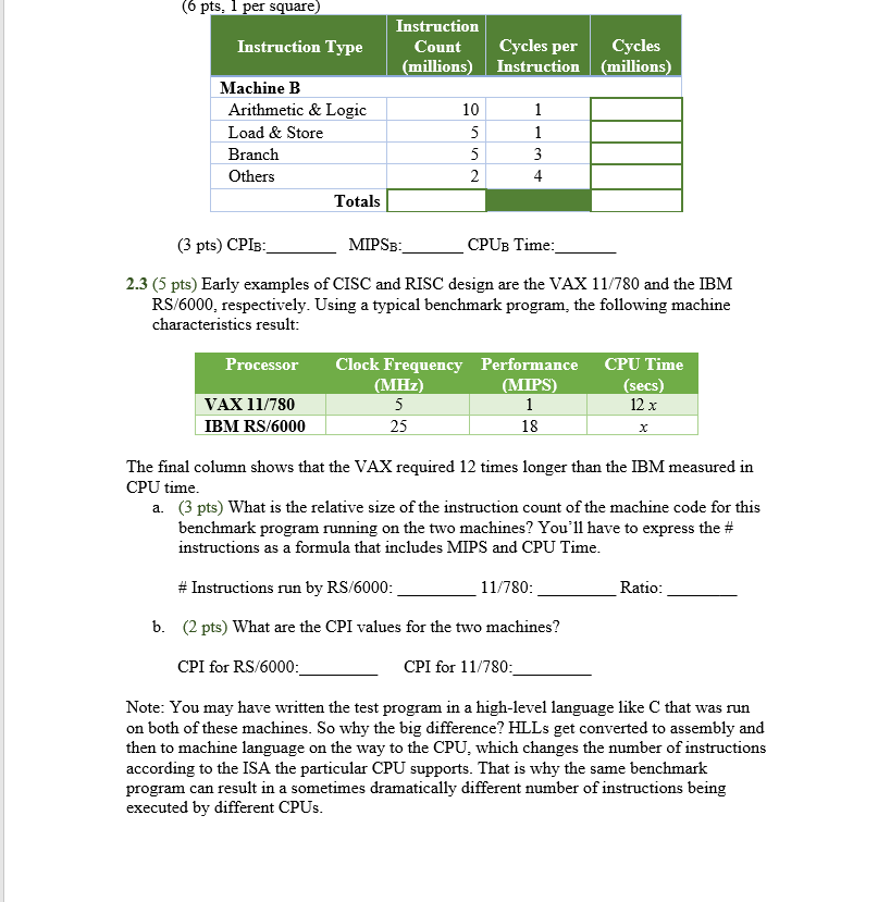 Solved Please fill out the dark green squares with the | Chegg.com