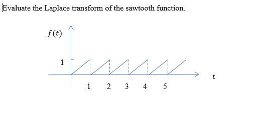Solved Evaluate the Laplace transform of the sawtooth | Chegg.com