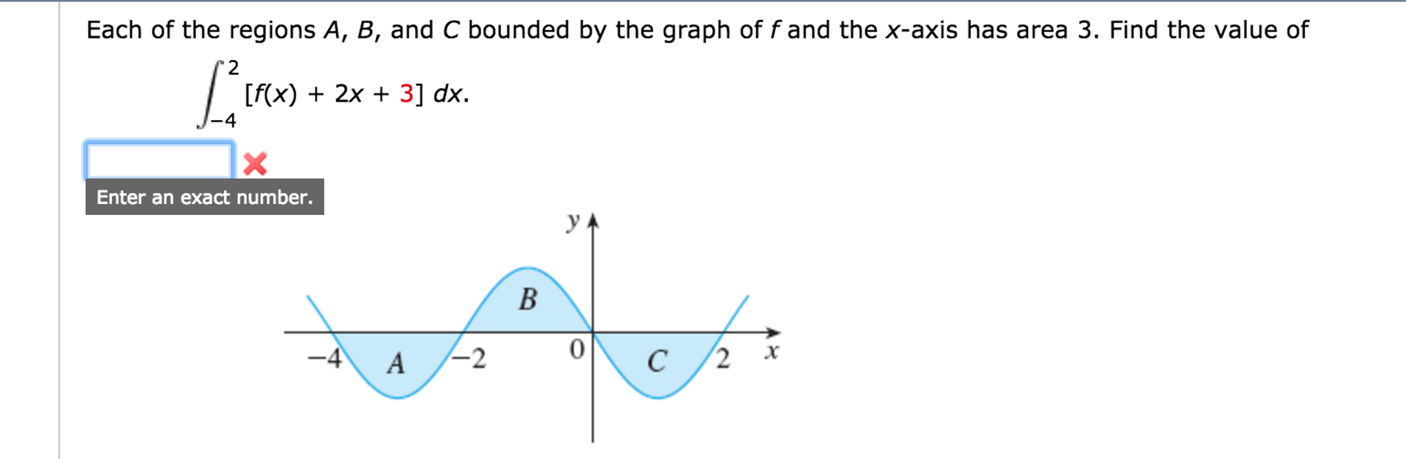 Solved Each of the regions A, B, and C bounded by the graph | Chegg.com